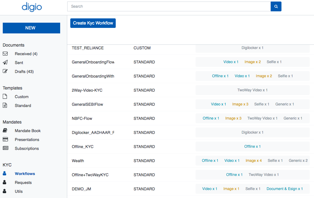 Digio | Documentation