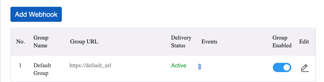 Digio | Documentation