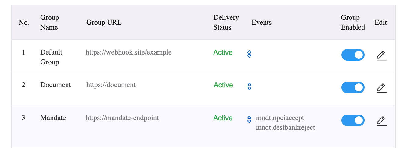 Digio | Documentation