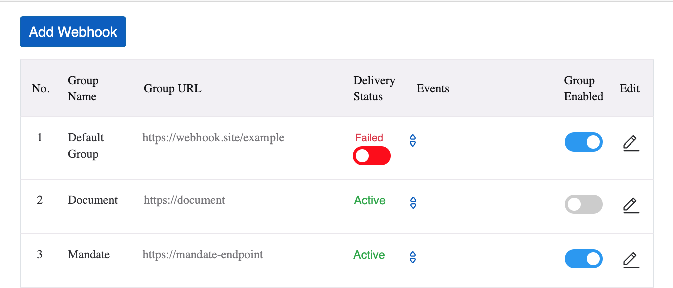Digio | Documentation